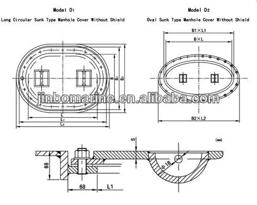Marine Manhole Cover Type D - Durable & Versatile Solutions