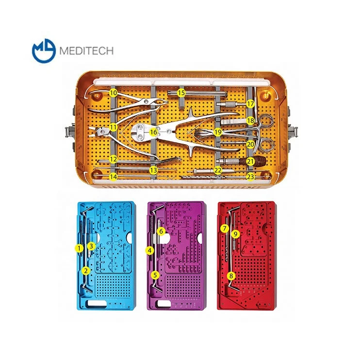 Sell Well Stainless Steel Mini Fragment Fracture Surgery Orthopedic ...