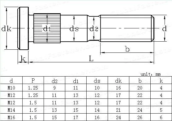 M48 Hex Bolt Made In China Carbon Steel Zinc Plated Grade 8.8 Din Hex ...