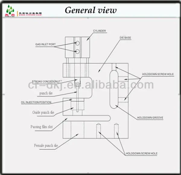Packaging Machine Parts Corner Cut Hole Punch And Die Set - Buy Punch ...