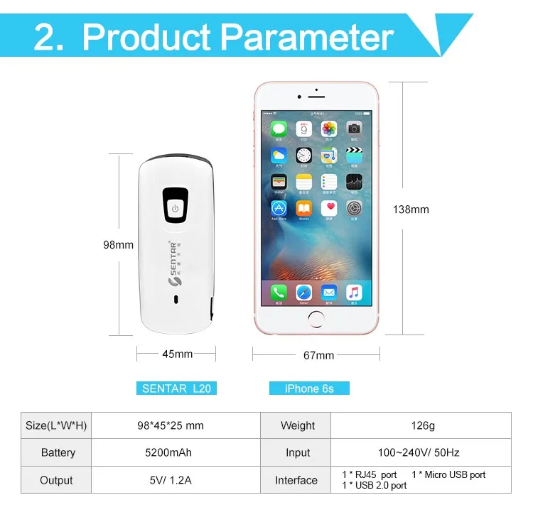 Transfer Broadband To Wifi Sentar 3g Pocket Wifi Router 3g No Sim Card ...