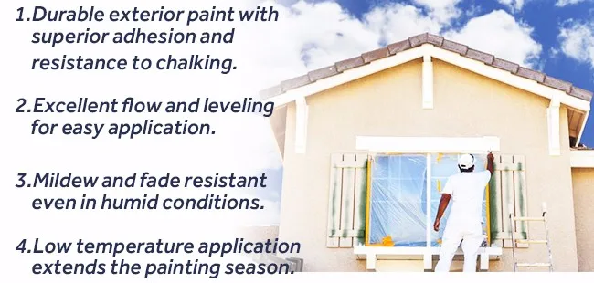 House Paint Acrylic Emulsion Weather Resistant Exterior Paint - Buy ...