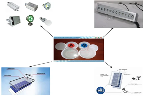 Thermal Conductive Adhesive Clear Silicone Encapsulant For Solar Cells ...