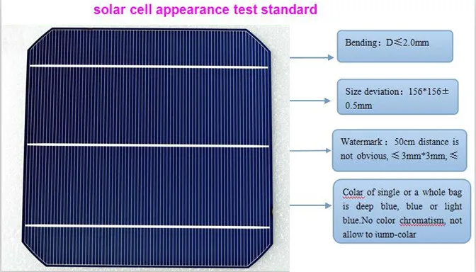 Black Color Mono 250w 24v Solar Panel With Ce Certificate For On And ...