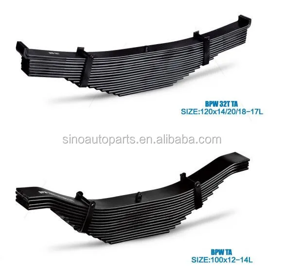 Leaf Spring 0508212460 0508212920 0508212180 For BPW Heavy Truck LEAF ...