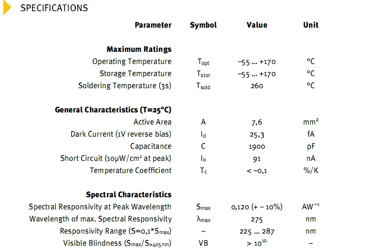 紫外火焰传感器，用于检测明火sg01xl-c5发出的紫外线辐射 - Buy 火焰传感器，紫外火焰传感器，紫外辐射检测 Product on Alibaba.com