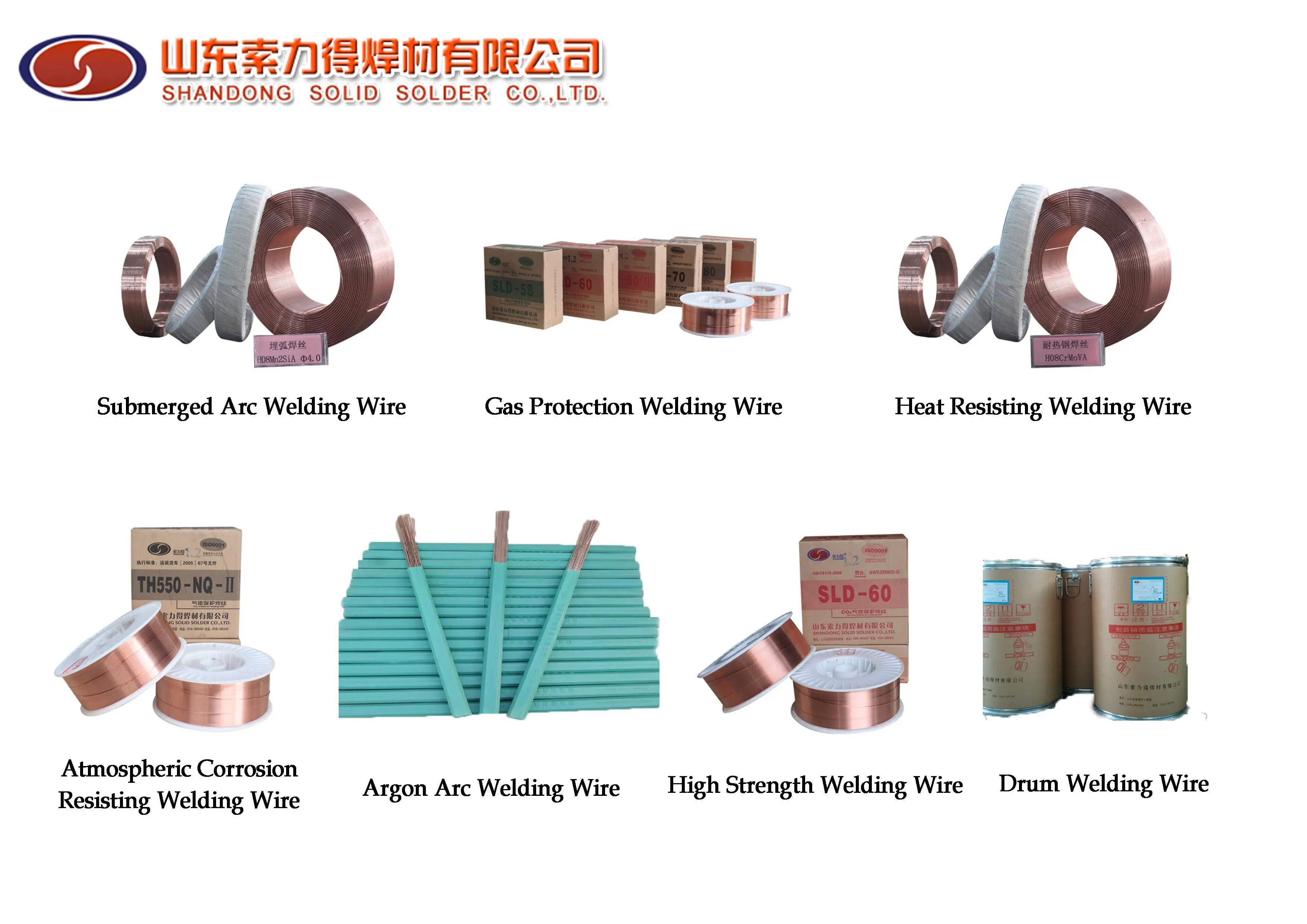 Shandong Solid Solder Co., Ltd. - Welding Wire,CO2 Welding Wire