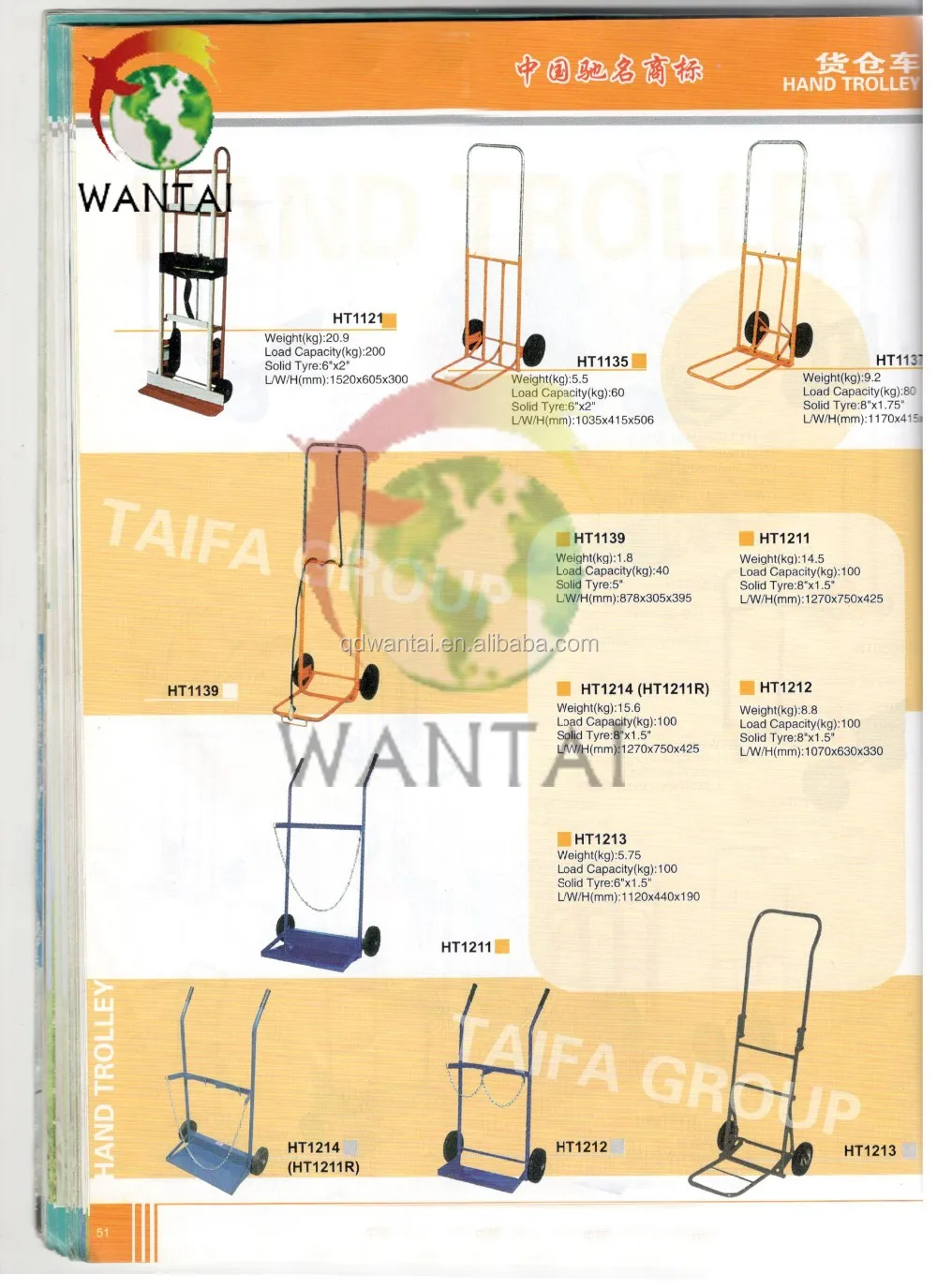 Hot Selling Light Weight Aluminum Folding Hand Truck Ht1105 - Buy Igh ...