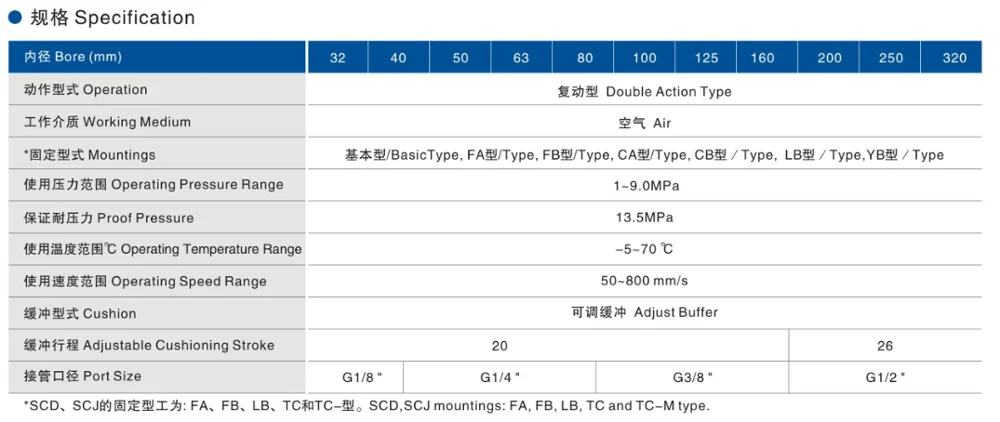Pneumatic Air Cylinders - YONGYI SC Series for Industrial Use