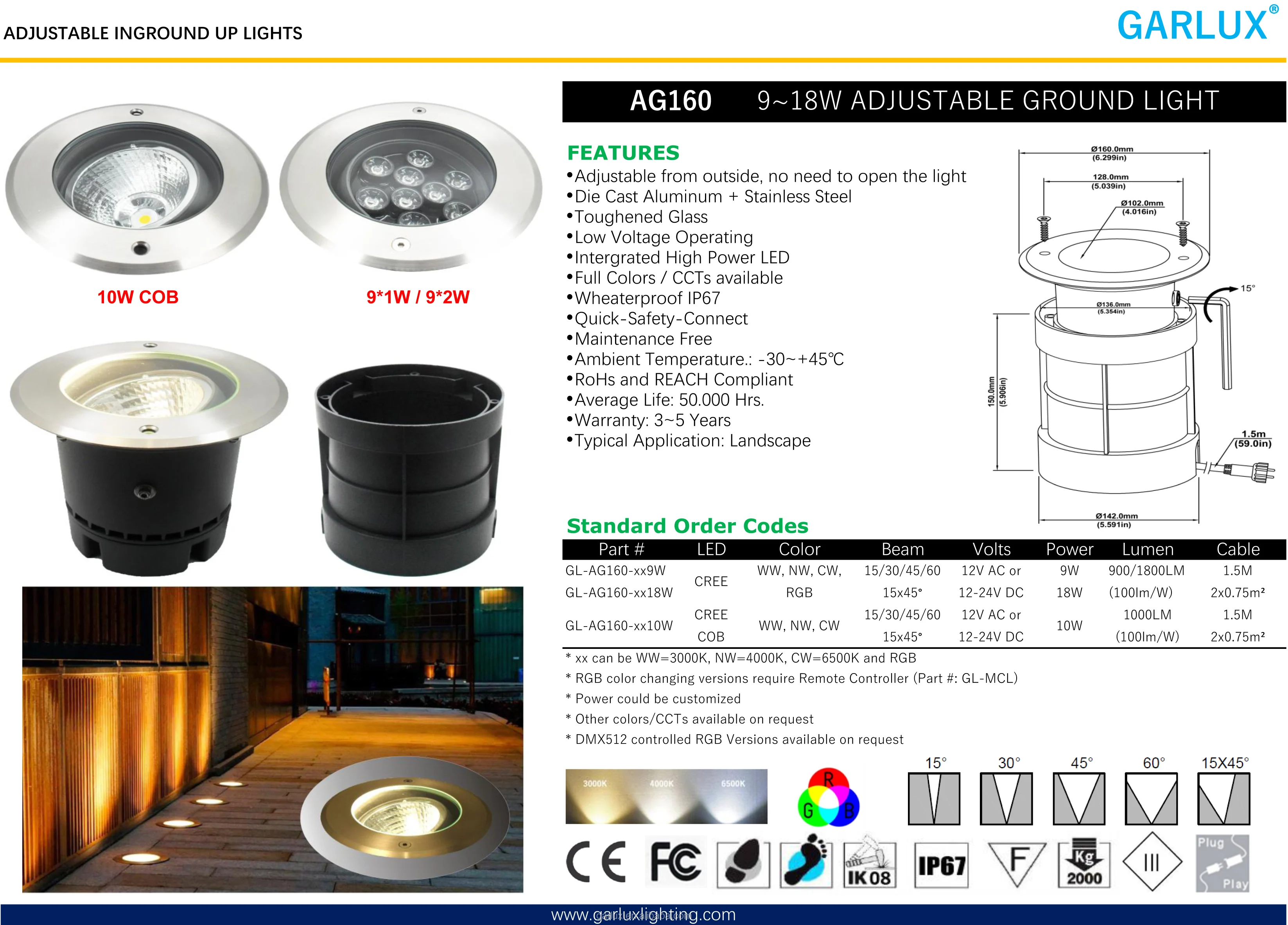 Adjustable Underground Light Adjustable Led Inground Light| Alibaba.com