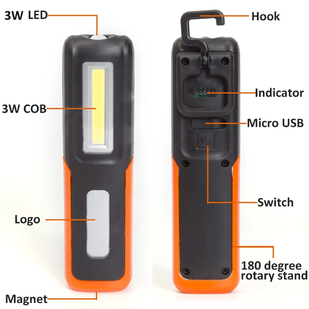 Portable COB LED Work Light - Bright, Rechargeable, and Magnetic