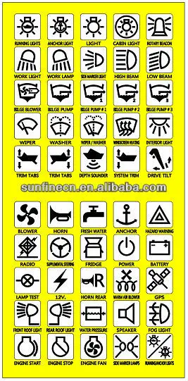 Style 12V 24V Auto/marine LED ROCKER SWITCH LABEL STICKER for BOAT