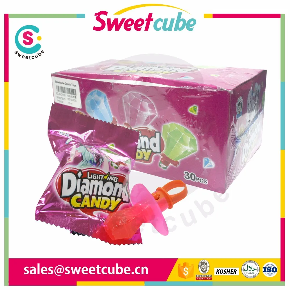 Fun Pencil Candy Compressed Candy - Buy Pencil Candy Product on Alibaba.com