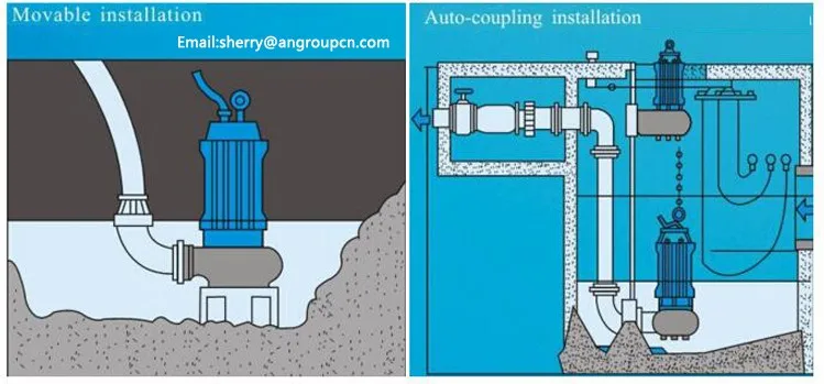 Electric Motor Driven Submersible Sewage Pump Sewage Feces Pump Sea ...