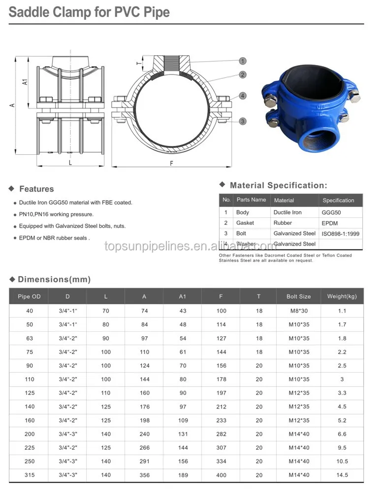 Ductile Iron Di Tapping Saddle Clamp Specialized Production Ductile ...