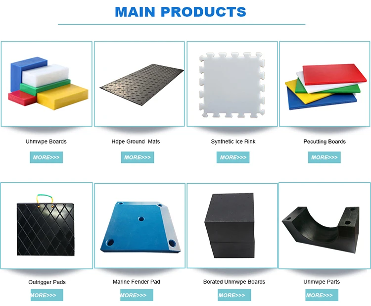 Solid Thick Polyethylene Hdpe Sheet/panel/board/plate Manufacturer ...