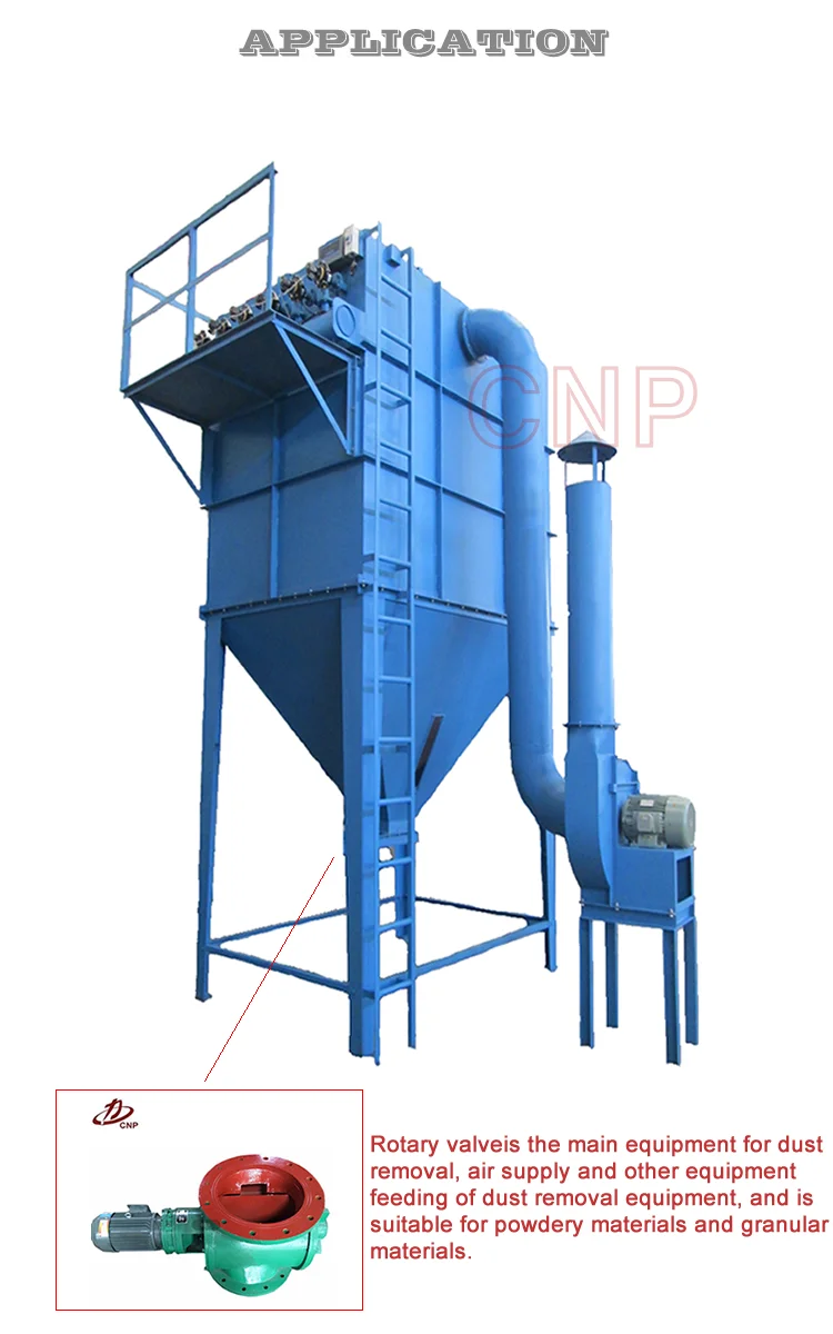 Small Rotary Airlock Feeder Cyclone - Buy Rotary Airlock Feeder,Rotary ...