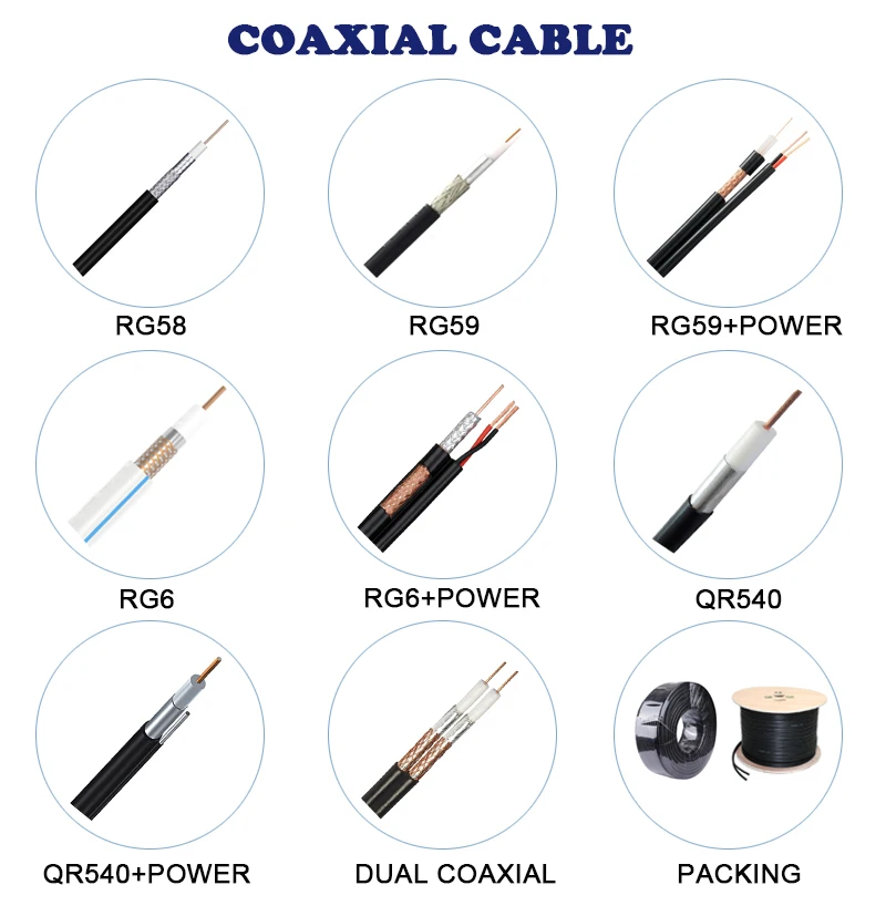 Dual Coaxial Cable - RG174, RG213, RG59, RG6 TV Outdoor/indoor