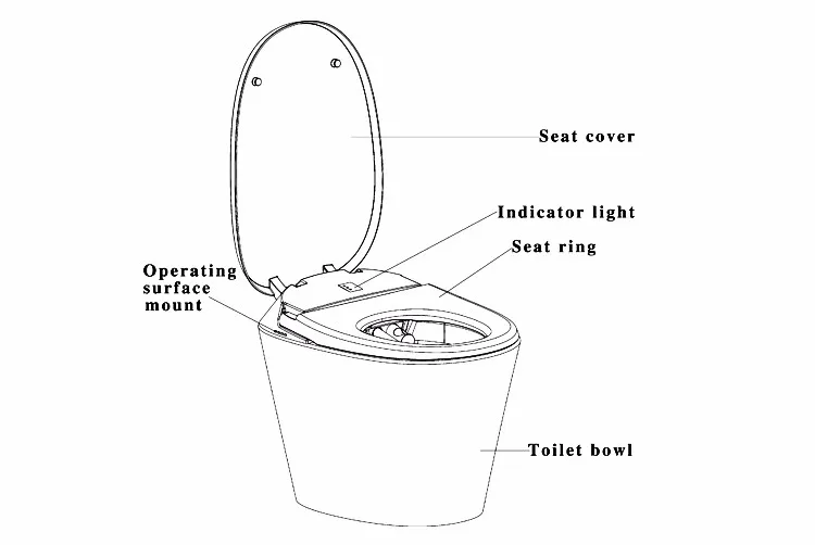 Siphonic Wc Pan Combustion Toilete With Built-in Bidet - Buy Toilete ...