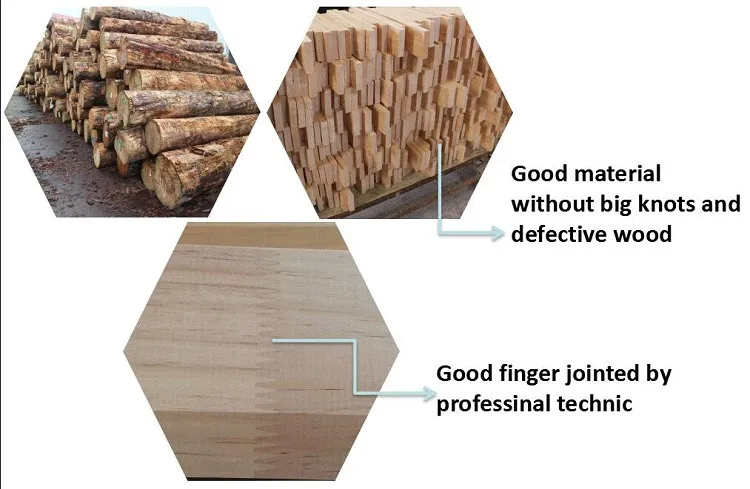 Decorative Finger Joint Wood Window Frame Baseboard Molding - Buy ...