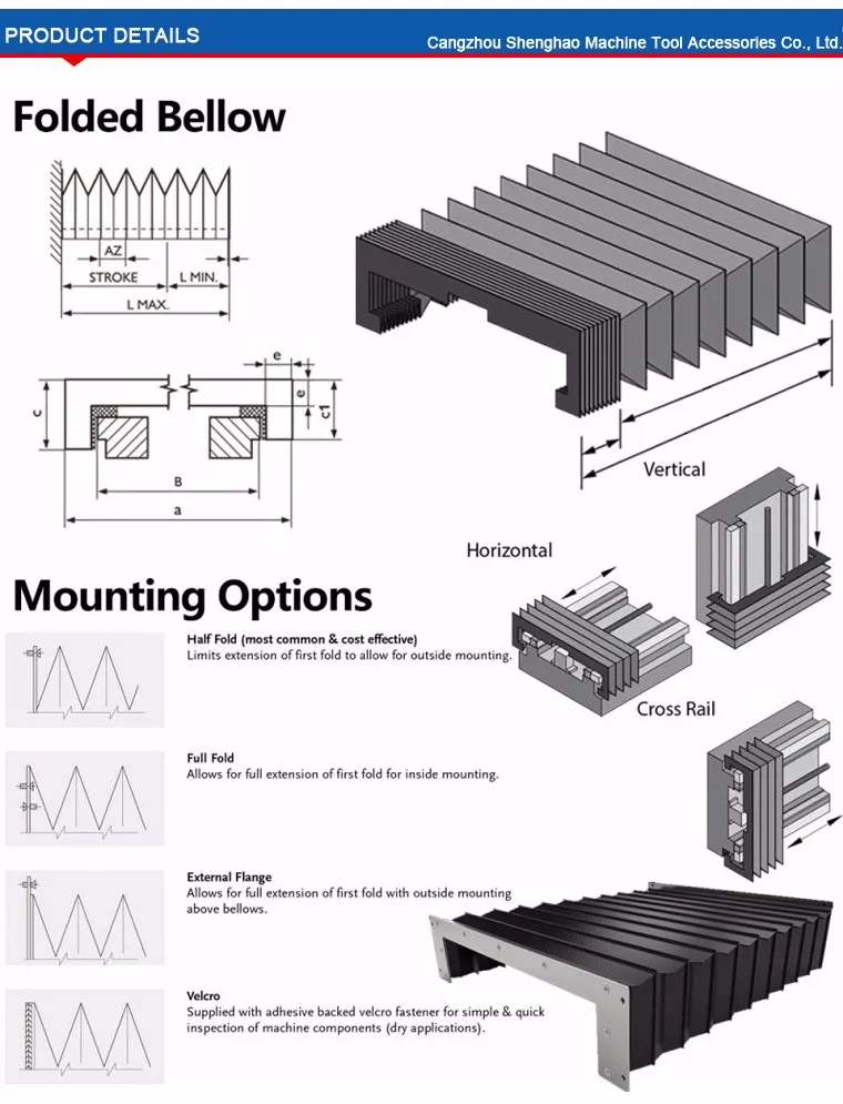 Armor Dust Shield Bellow Covers For Glazed Roofing Tile Forming Machine ...