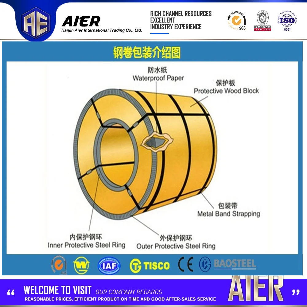 gate designs with galvanize gi plain sheet philippines price dx51d z80 ...