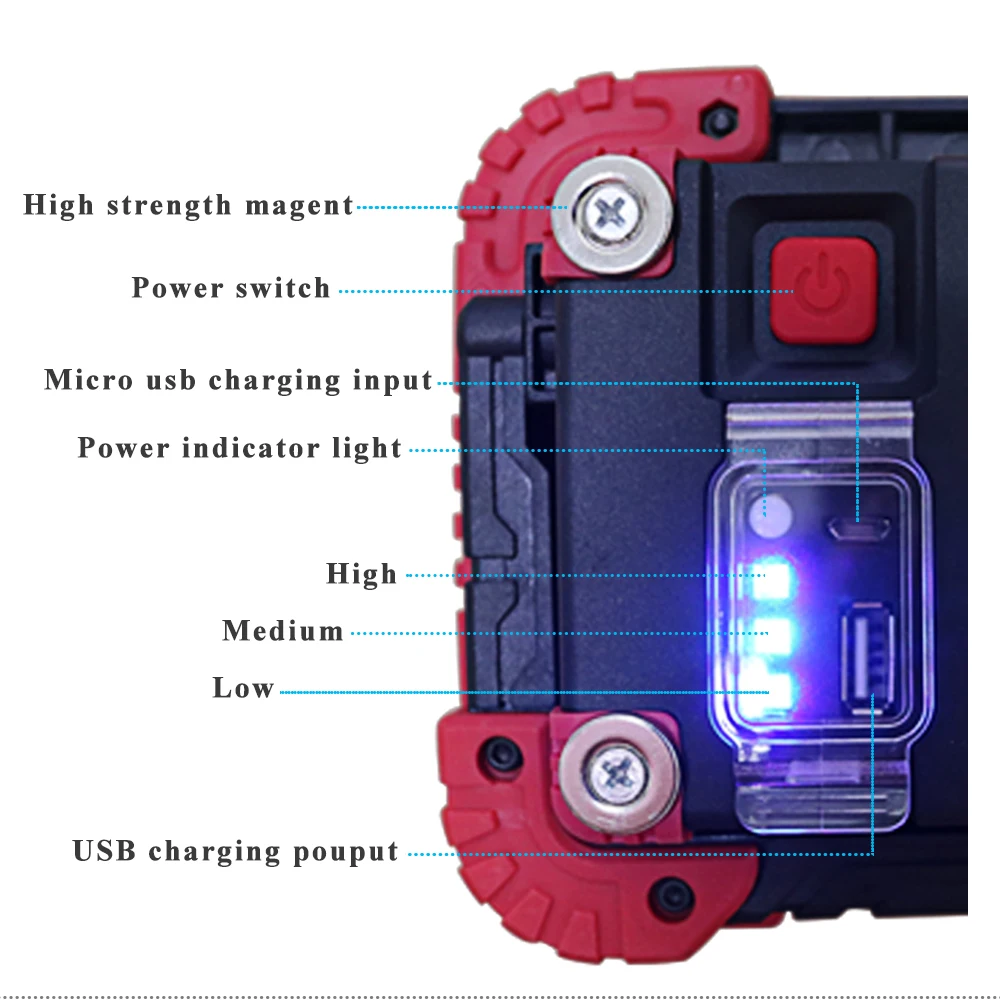 Super Bright 10 W 1050 Lumen Portable Work Zone Rechargeable Cob Led ...