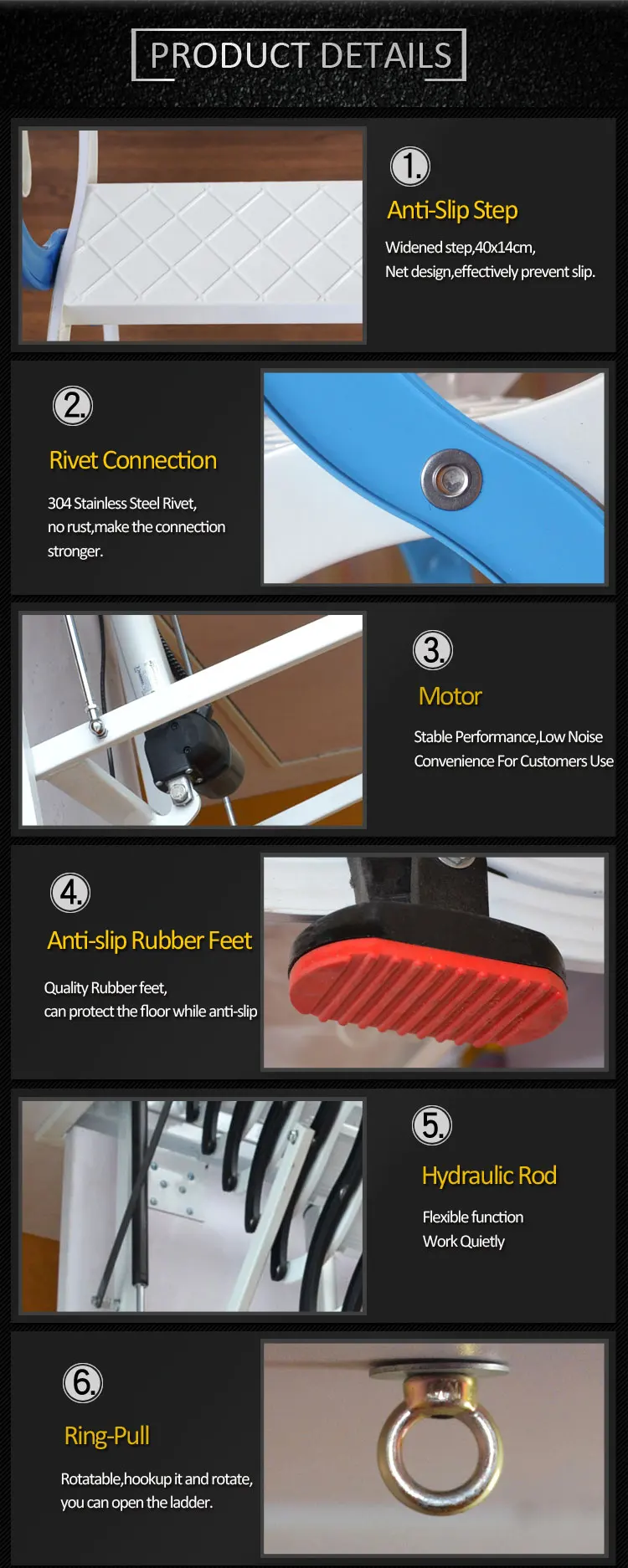 Deluxe Automatic Remote Control Attic Stairs - Safe & Convenient