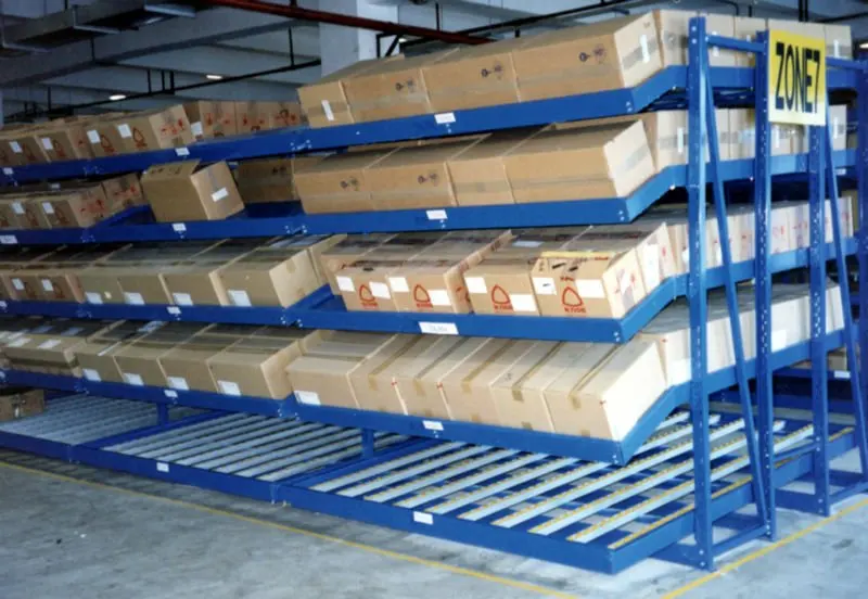 Order Picking Box Flow Rack - Buy Flow Rack,Racking,Industrial Flow ...