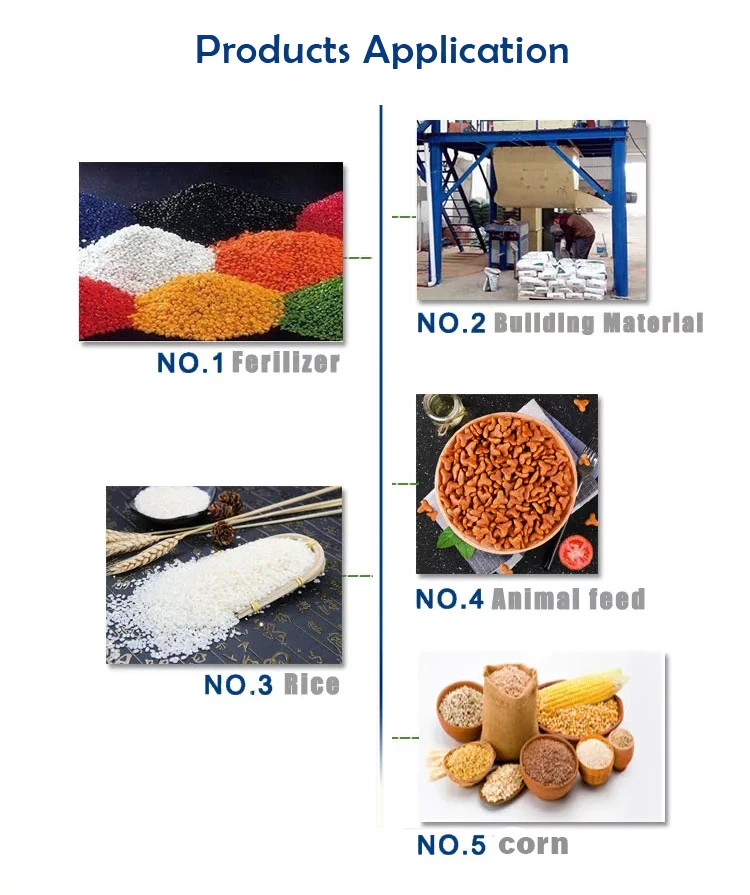 Paper Fertilizer Bags - Durable, Moisture Proof, and Disposable