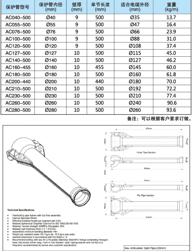 ductile iron articulated pipe for submarine cable Protectedl, View ...