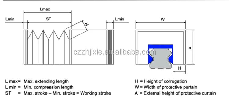 Folding Type Flexible Accordion Linear Rail Cnc Machine Bellow Covers ...