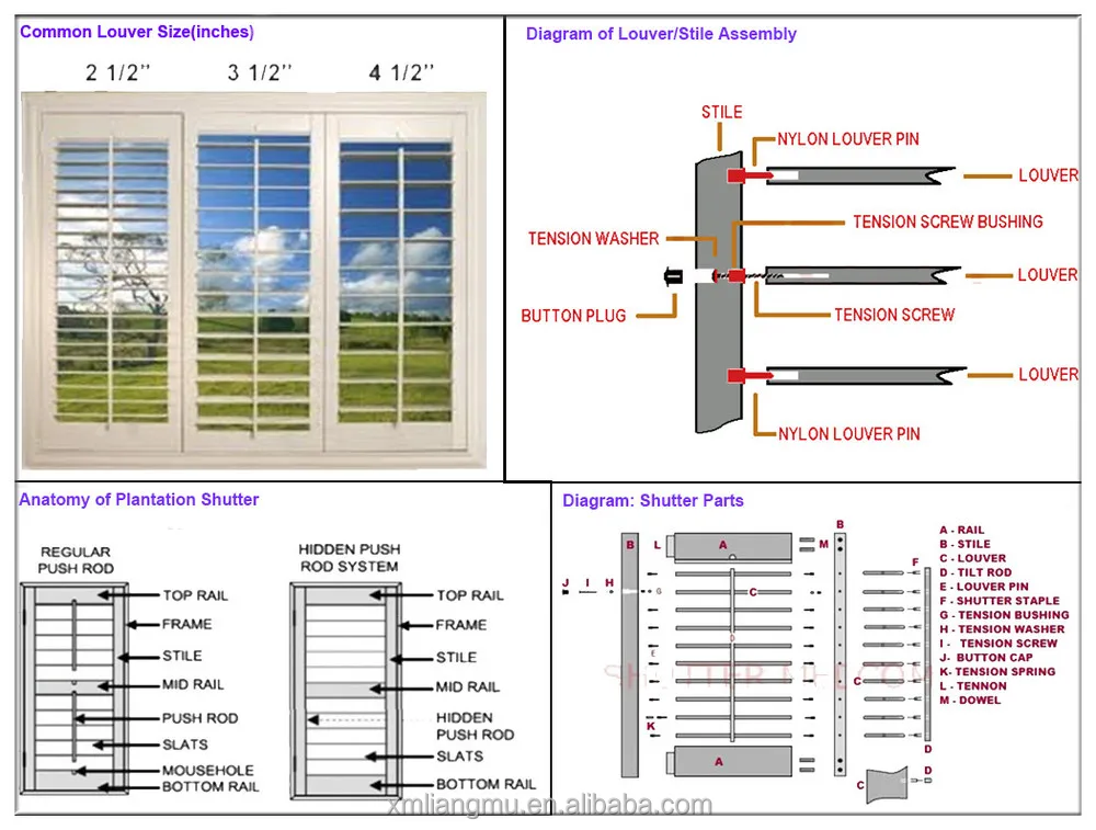 Louver Rl Model Round Louver