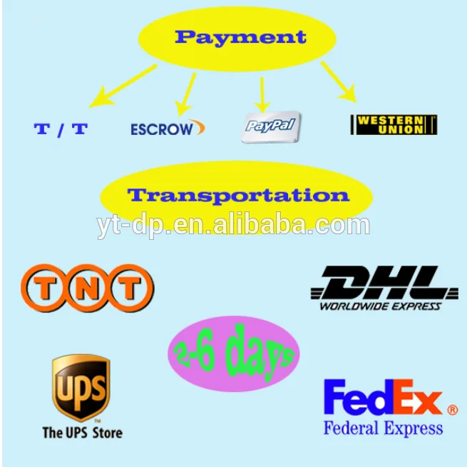 F00zz20003 喷油器垫片 F00z Z20 003 - Buy Spacer F00z Z20 003 喷油器，spacer Of ...