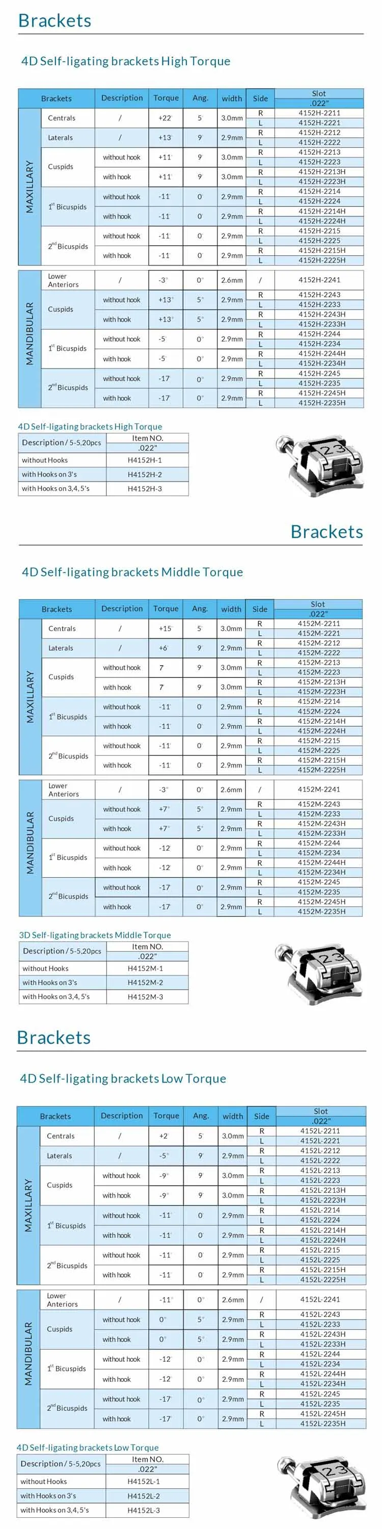 Orthodontic Medical Products Selfligation Dental Brackets Damon Q 0.022 ...