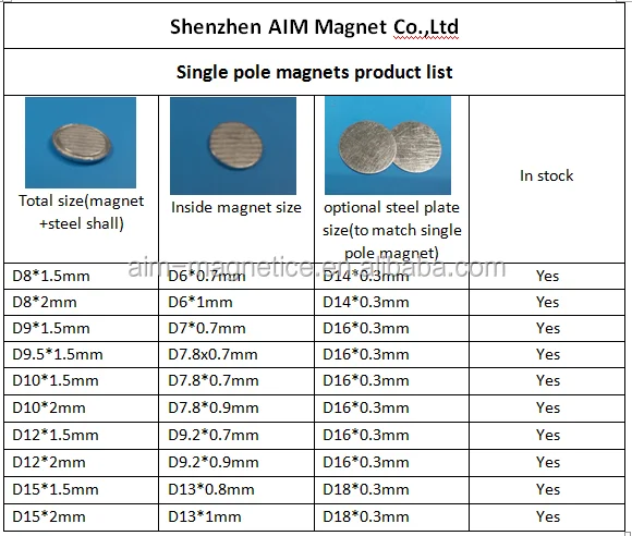 Monopole Magnet for Sale - Single Pole Magnet/mono Magnet