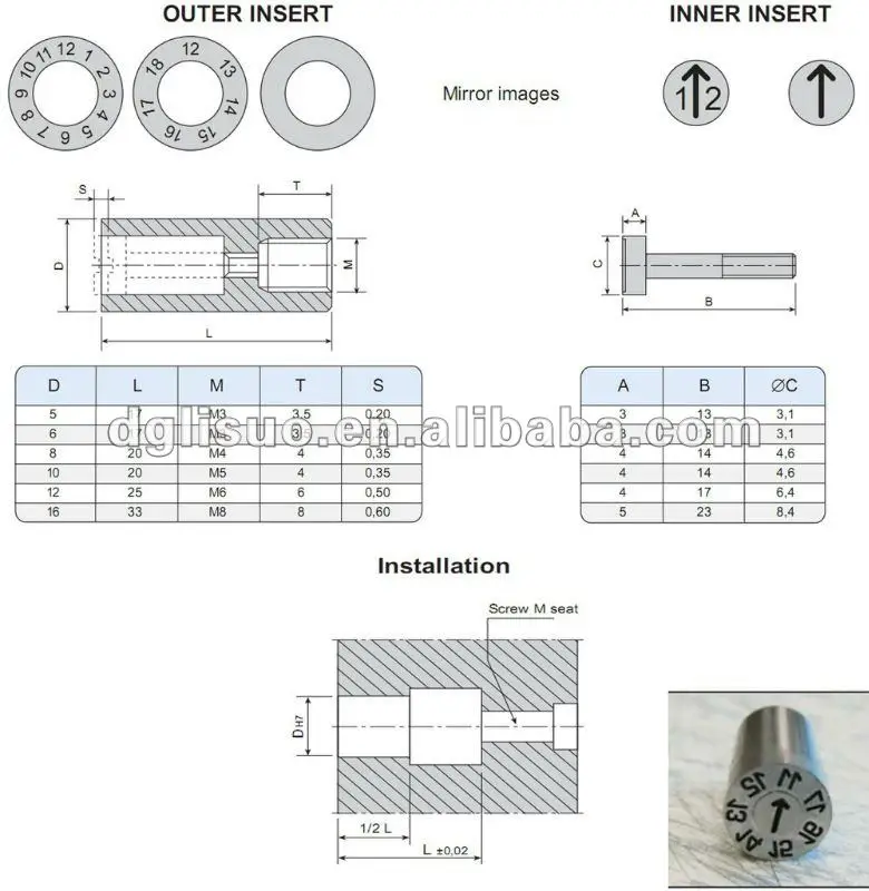 Double Date Stamp For Injection Mold - Buy Date Stamp With Day,Date ...
