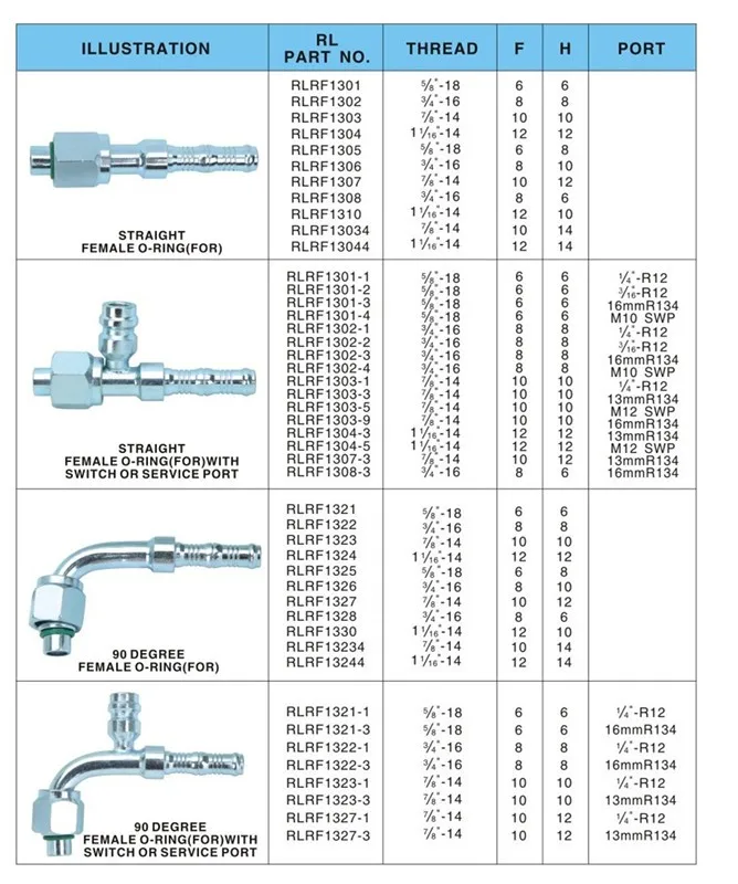 Auto Air Conditioner Hose Fittings For Auto Ac Parts Coowor