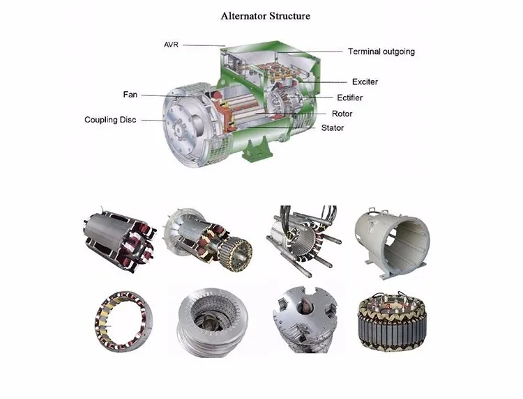152kw 1800rpm Stamford Type Uci274f Three Phase Generator - Buy Three ...