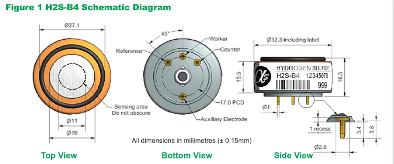 Factory Price & H2s-b4 Gas Sensor Hydrogen Sulfide Electrochemistry ...