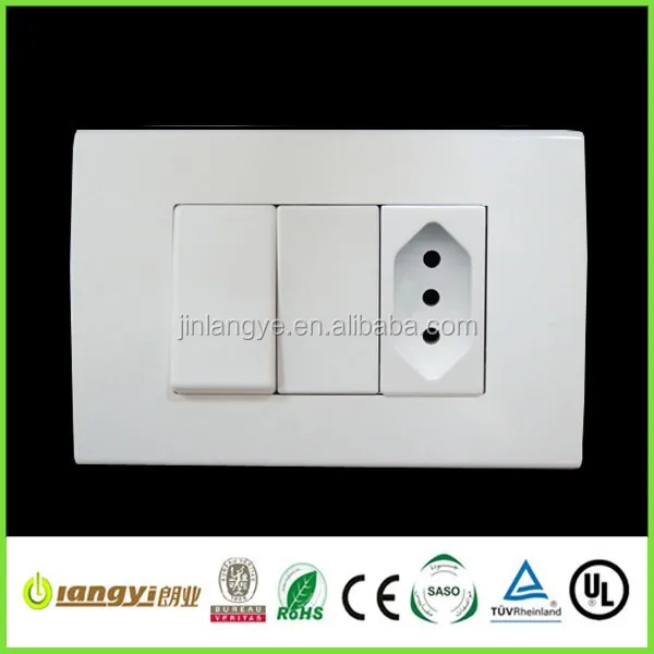 Why are power outlets in the US typically in groups of 2? : r/askscience