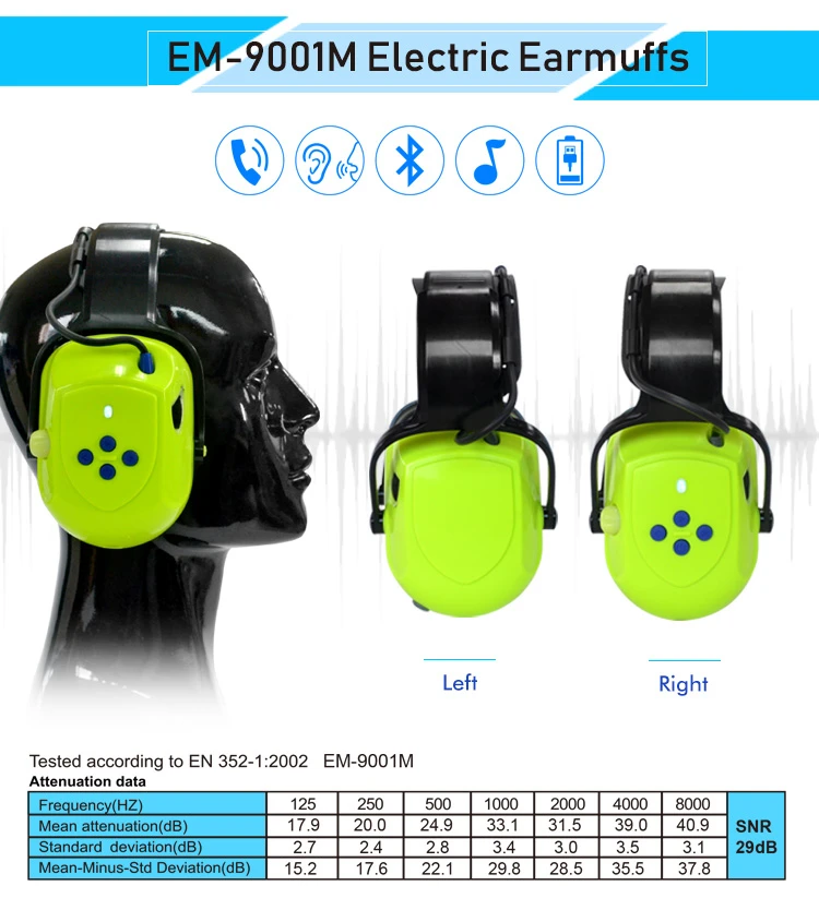 Tactical Electronic Shooting Hunting Noise Cancelling Earmuffs Electric ...