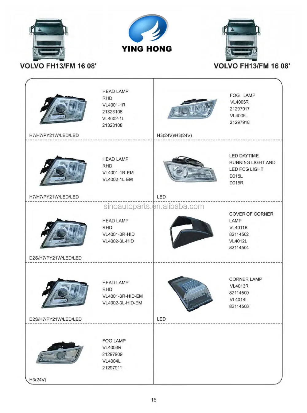 Led Truck Head Lamp Light 21035637 21035638 21323106 21323108 For Volvo ...