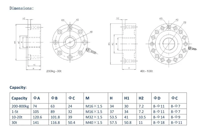 CALT DYLF-102 Spoke Type Tension and Compression tank Weight Sensor 500 kg 1 3 5 10 50 100 200 ...
