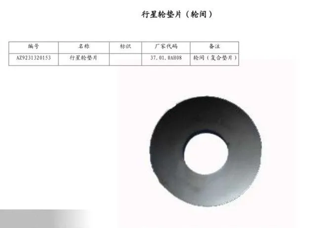 Howo Truck Parts Planet Gear Gasket Az9231320153 - Buy Gasket ...