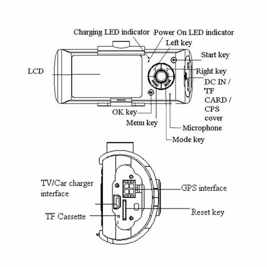 Factory Oem Car Dvr Dash Camera 1080 170 Degree R300 Manual Car Camera ...