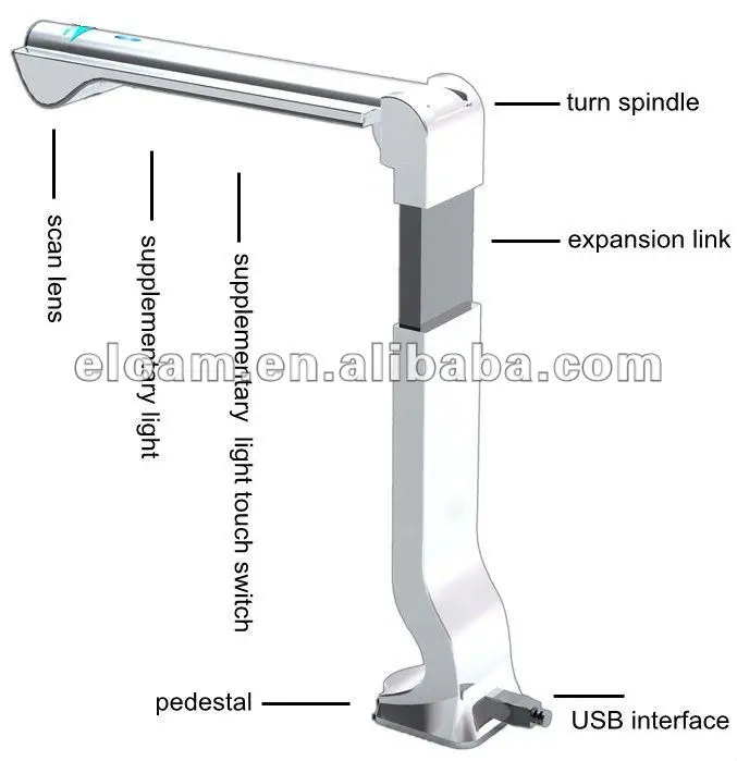 Paper Flatbed Scanner Printer Document Scanner Copier Eloam S600 - Buy ...