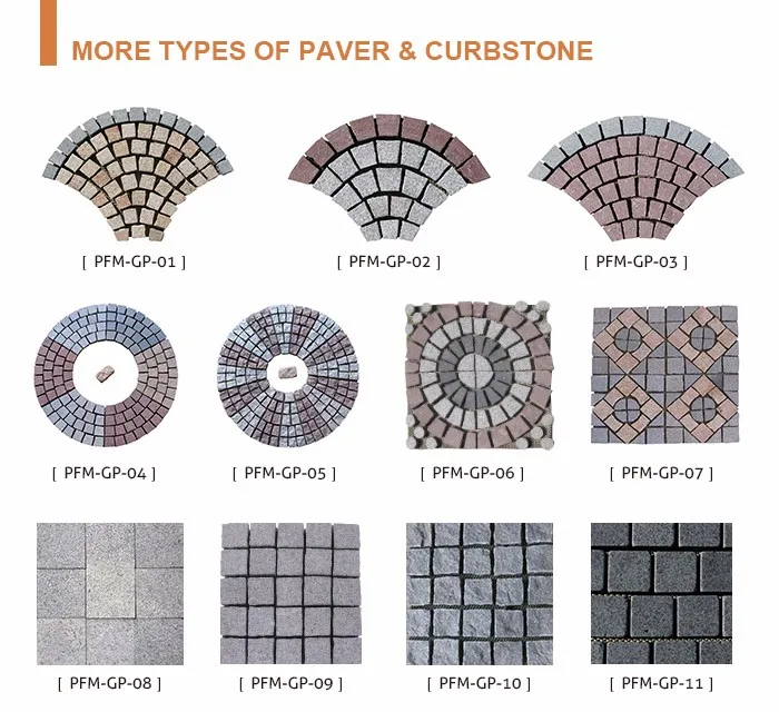 Factory Price Natural Granite Interlocking Paving Stones - Buy Granite ...