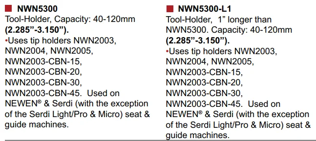 Newen Tool Holder 5100F - Precision Serdi Tools for Manufacturing