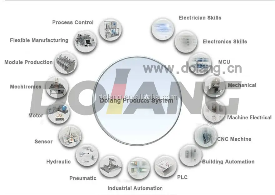 Siemens Plc Training Kit Double Water Tank Liquid Level Education ...